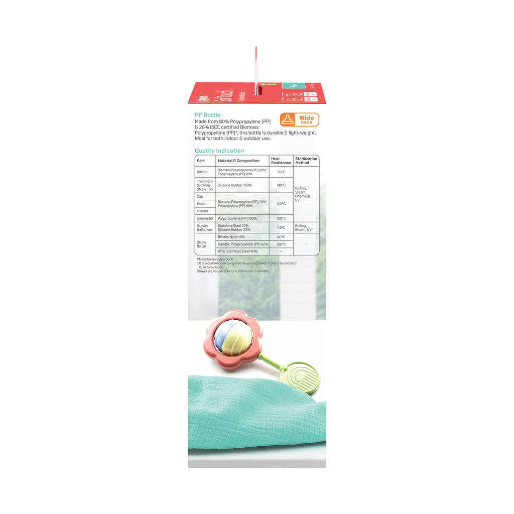 SOFTOUCH STEP-UP STRAW BOTTLE SET – Pigeon Australia